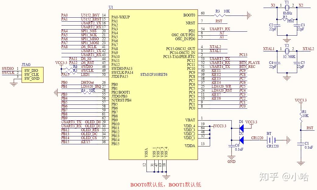 STM32单片机最小系统详解 - 知乎