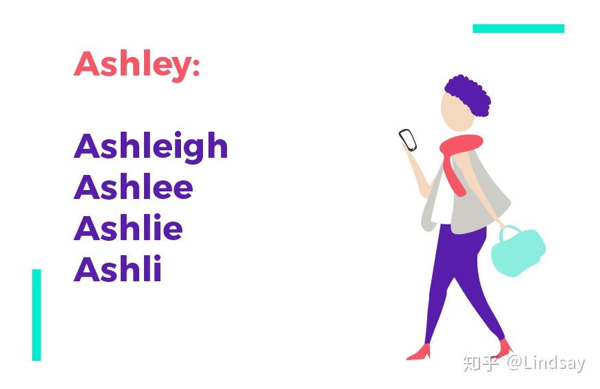 为什么那么多西方人的英文名都一样？ - 知乎